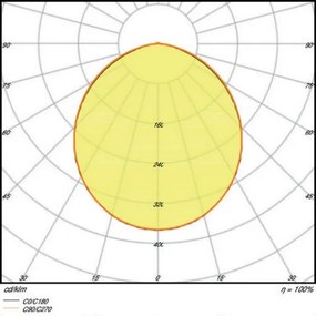 LED podhledové svítidlo LEDVANCE Slim Square 105mm 6W/6500K studená bílá