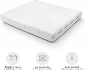 Středně tvrdá pružinová termoregulační matrace 140x200 cm Dream Essence – Bonami Essentials