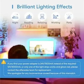 Meross Smart WiFi LED pásek s RGB / 2 x 5 metrů