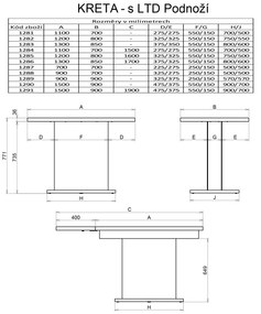 Iktus Jídelní stůl KRÉTA Rozměr stolu: 150 x 90 cm