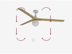 FARO 34279-11L - Stropní ventilátor KLIM L 1xE27/15W/230V dub/bílá + DO