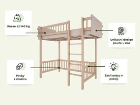 Vyvýšená postel BASIC se žebříkem 90x200 cm Zvolte barvu: Kašmírová