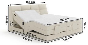 Elektrická polohovací boxspringová postel AVA 180 x 200 cm