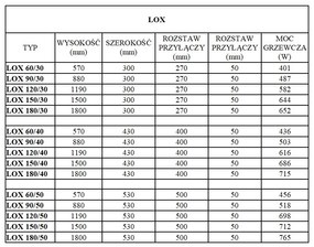Regnis LOX, topné těleso 300x1190mm, 582W, bílá, LOX120/30/D300/WHITE