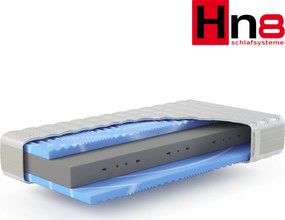 HN8 Schlafsysteme 7zónová matrace ze studené pěny XXL Gelstar KS (H2, 80 X 200 CM)