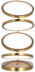 OnaDnes -20% Zlatá kovová stolní lampa Richmond Jaimin