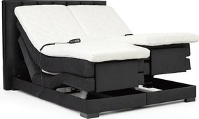 Kontinentální postel VENETA boxspring  s elektrickým polohováním 200X180, růžová (nube 24)