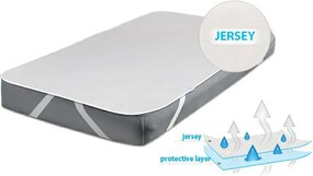 BabyMatex Hygienická podložka 60x120 jersey paropropustná nepromokavá
