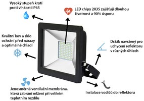 LEDsviti Černý LED reflektor 24V AC/DC 20W denní bílá (887)