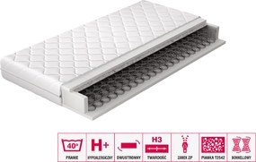 Bonellová pružinová matrace Orsola 80x200 Hypoalergenní potah