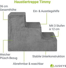 Juskys Schůdky pro domácí zvířata Timmy, 3 stupně Barva: šedá
