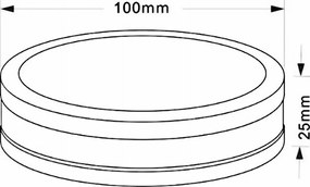 Ridder Ridder, POSH mýdlenka na postavení, mramor, béžová, 2234319