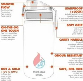 ion8 Leak Proof Nerezová termoska Ash Navy 920ml