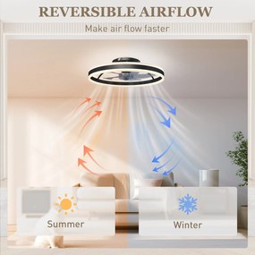 HOMCOM 45W LED stropní ventilátor se světlem, reverzní DC motor, tichý, dálkové ovládání, 6 rychlostí, 3 barevné teploty, časovač, Ø50 cm, černý