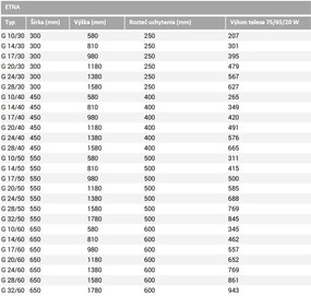 Regnis Etna, topné těleso 650x580mm, 345W, černá matná, ETNA580/650/D600/BLACK