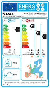 Klimatizace Gree Fairy II bílá 1+1 5,2kW R32