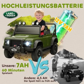 AIYAPLAY Dětské elektrické auto, 12V bateriový pohon, dálkové ovládání, hudební funkce, klakson, LED světla, zelená