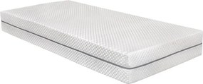 Středně tvrdá pružná matrace s pěnou GelEffect Synora 24 cm