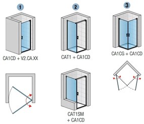 Ronal (Sanswiss) Ronal, CADURA jednokřídlé dveře s vyrovnávacím profilem CA1C Šířka: 75 cm