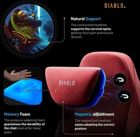 Diablo X.Eye Prime Normal Size herní židle červená Černá/červená károvaná