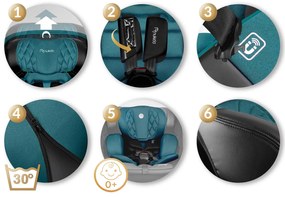 Dětská autosedačka Nukido Prestige Line černá-modrá 0-36 kg ISOFIX