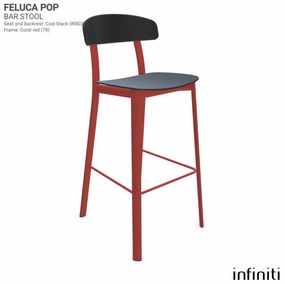Barová židle Feluca Pop Barva kovové konstrukce: Coral red 78, Barva sedáku a opěradla z recyklovaného plastu: Coal black IR8022