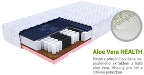 Taštičková pružinová matrace Gina 80x200 Potah: AloeVera (příplatkový potah)