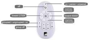 Eglo 75565 - LED Stmívatelný panel BOTAZZO LED/25W/230V 2700-5000K + DO