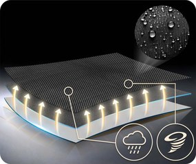 Hnízdová houpačka Neo-Sport NS-103 110 cm