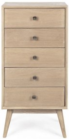 BIZZOTTO komoda se zásuvkami ALANNIS 98x48 cm 0745834