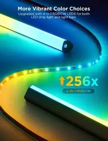 Govee H605A TV Backlight Kit 2 / LED panely / 48W / 425lm / BT / WiFi