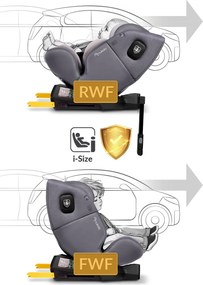 Autosedačka ISOFIX, 0-36kg, šedá | Nukido Prestige