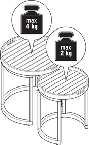 Tchibo - Zahradní odkládací stolky s odnímatelnými podnosy - barva: černá