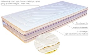 Pěnová matrace Mabo MESTE KOMBI hard/med 26 cm - 90 x 200 Potah: Bio bavlna, Lehací vrstva: Eucahard HR foam
