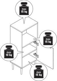 Tchibo - Koupelnová skříňka »Sonari« s dvířky - barva: bílá