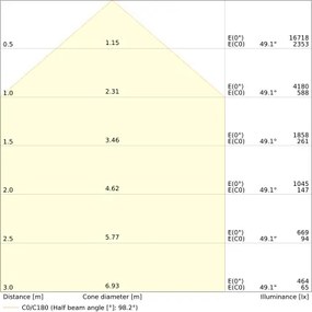 LED reflektor LEDVANCE FLOODLIGHT černý 69W/53W 10000lm/8000lm 6500K studená bílá IP66
