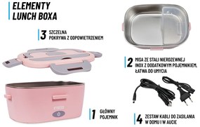 COMTEL GROUP  Ohřívací box na jídlo CITY 220V/24V/12V  LB755| NOVEEN, Barvy a parametry Modrá