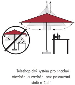 Slunečník DOPPLER Alu Expert 350 x 350 cm teleskopický červená