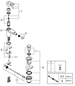 GROHE 23338000 - Bidetová baterie BAULOOP lesklý chrom