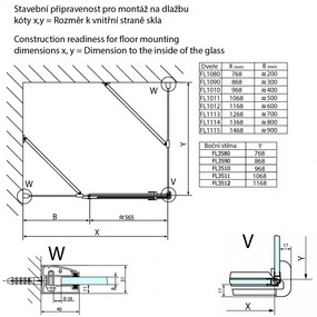 Polysan FORTIS LINE obdélníkový sprchový kout 900x1000 mm, R varianta FL1090RFL3510