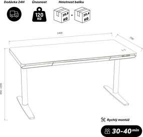 Elektrický psací stůl sit-stand se zásuvkou a bezdrátovou nabíječkou Qi bílý, 1400 mm: ELLIS