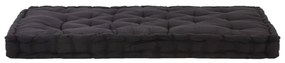 Podušky na nábytek z palet - 2 ks | černé