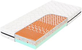 Tropico Zdravotní matrace ATLAS Astana 3D Visco Rozměr: 90x200