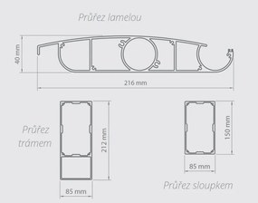 Bioklimatická pergola Sunbreaker 400 250 520