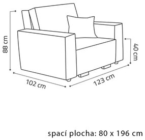 Pohovka VIVA I VOX | 123 cm | rozkládací + úložný prostor | VÝBĚR TKANIN