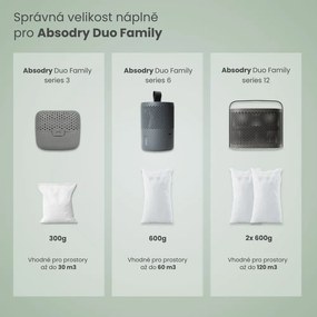 Pohlcovač vlhkosti Absodry Duo Family Bag 6-series – Everbrand Sweden