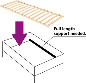 Lamelový rošt postele s 13 lamelami 70 x 200 cm 327255
