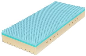 Tropico SUPER FOX BLUE Wellness 26 cm - antibakteriální matrace s hybridní a HR pěnou – AKCE „Férové ceny“ 100 x 210 cm