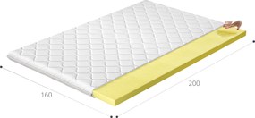 Topper Visco 160x200 Hypoalergenní potah
