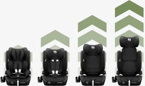 Autosedačka Zooma 25 i‑Size černá